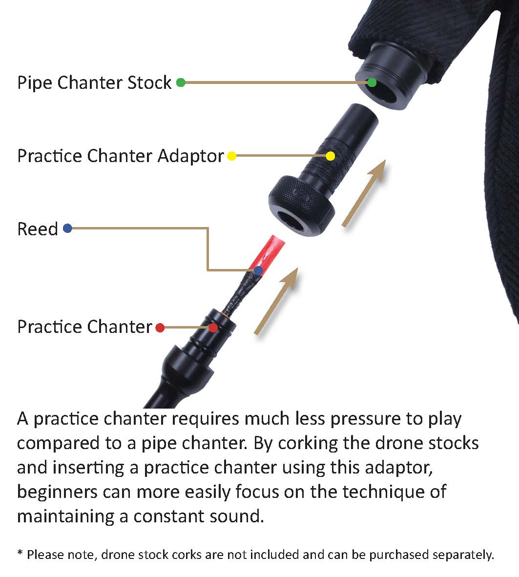 New ‘Goose Pipes’ from RG Hardie/ SFU Xmas Video/ Cameron’s Charity ...