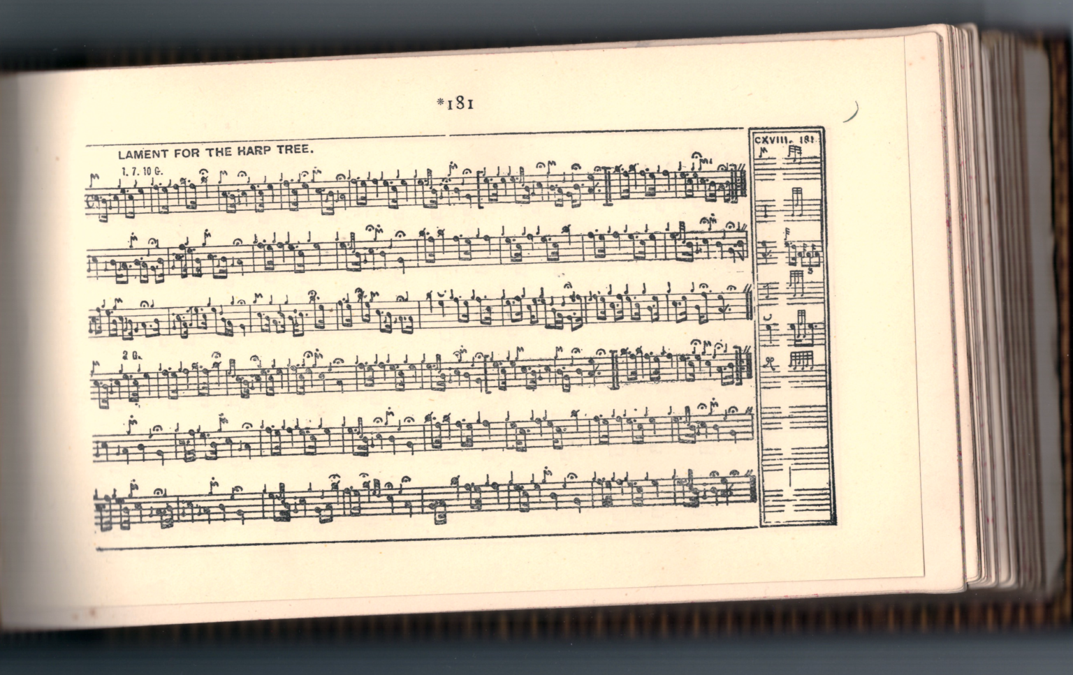 Sheriff Grant’s Copy of Thomason’s ‘Ceol Mor’ – Piping Press